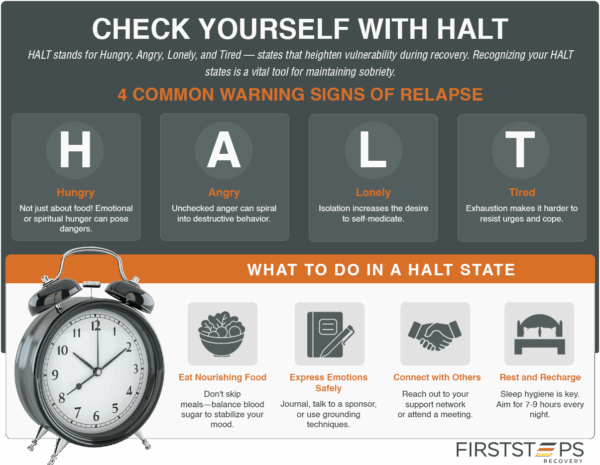 What Is HALT in Recovery? - First Step Recovery