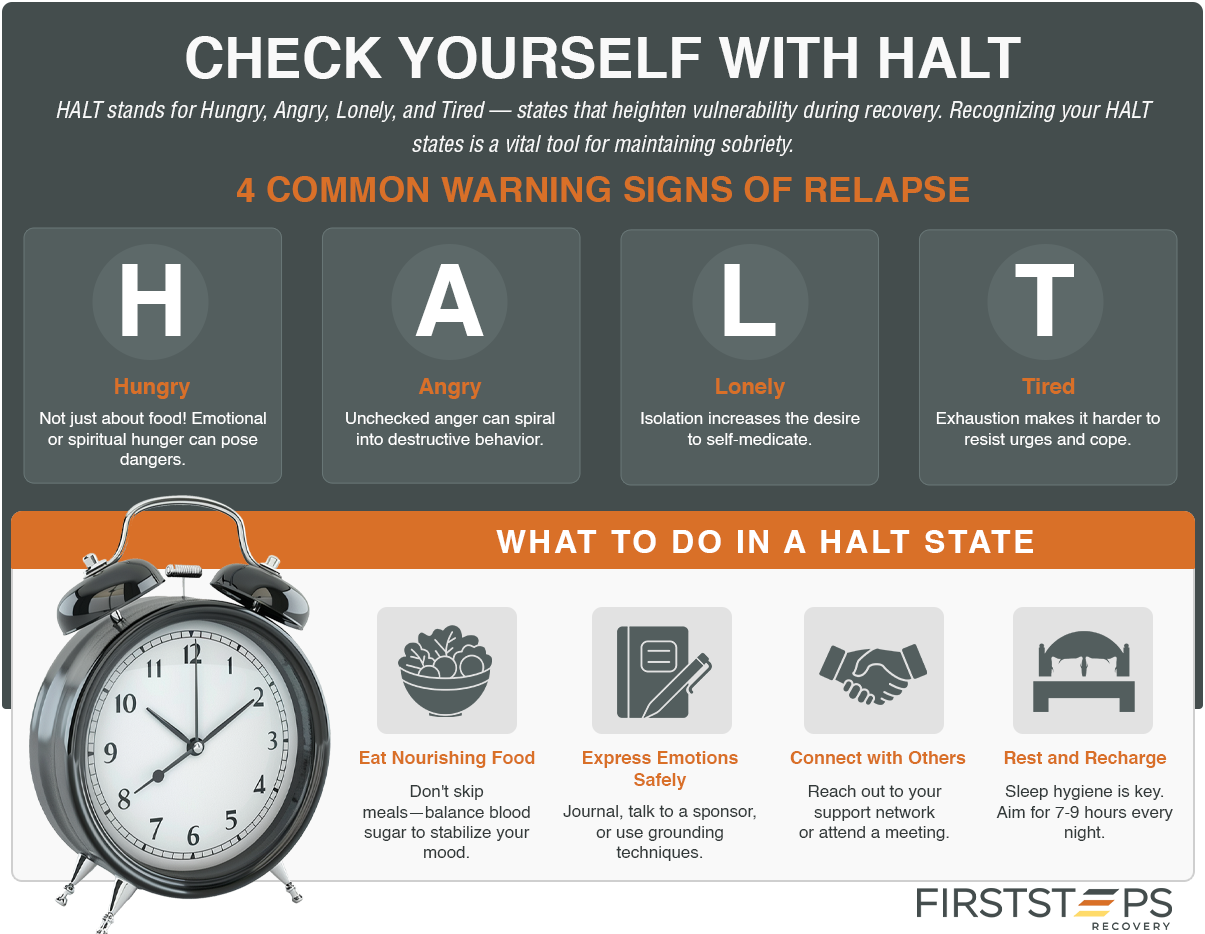What Is HALT in Recovery? - First Step Recovery